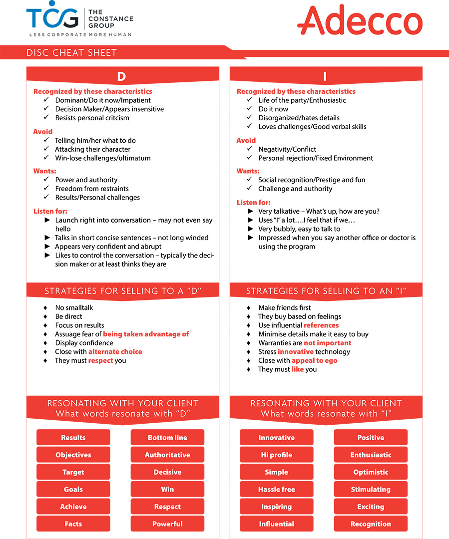 Adecco Disc Cheat Sheet The Constance Group